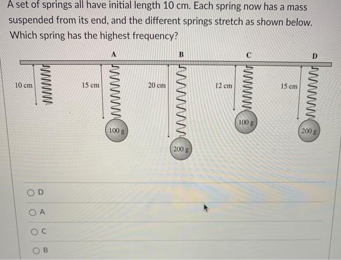 Solved A set of springs all have initial length 10 cm. Each | Chegg.com