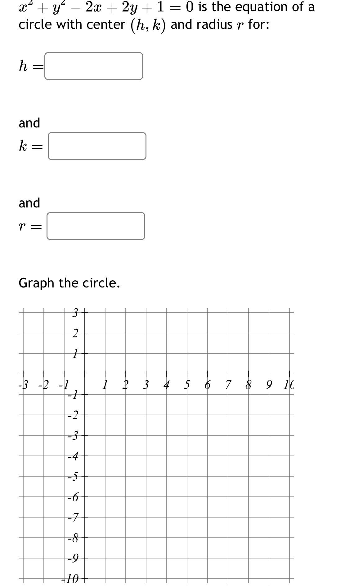 Solved x2+y2-2x+2y+1=0 ﻿is the equation of a circle with | Chegg.com