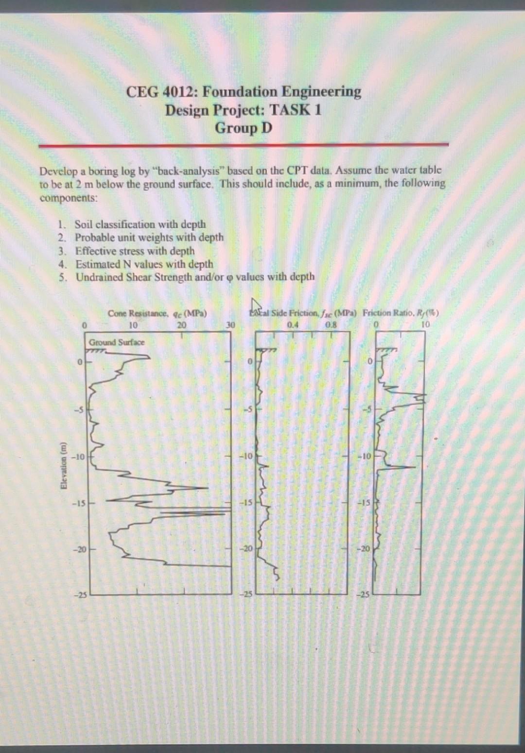 Solved 3A. ( 80 points) You made a final recommendation in | Chegg.com