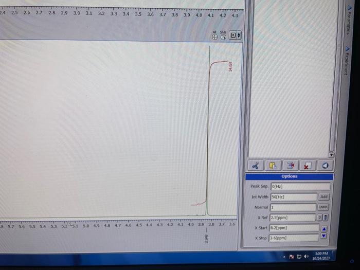 Solved Please identify the peaks and what they relate to! | Chegg.com