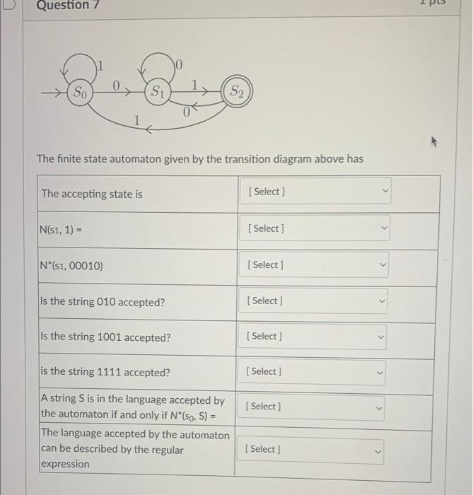 Solved The finite state automaton given by the transition | Chegg.com