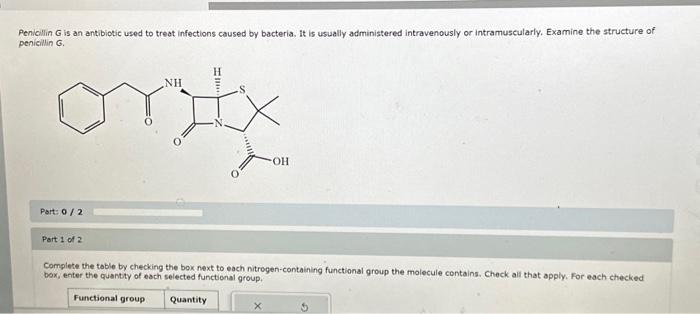 Solved Complete the table by checking the box next to each | Chegg.com