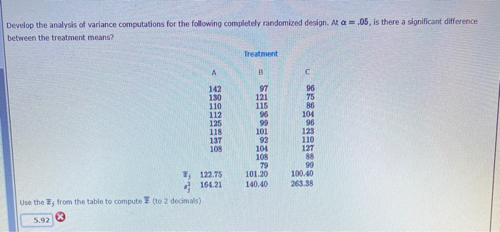 Solved Develop the analysis of variance computations for the | Chegg.com