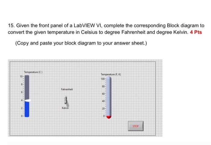 Solved 15. Given the front panel of a LabVIEW VI, complete | Chegg.com