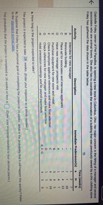 Solved Gabrielle Foley, owner of Pet Paradise, is opening a | Chegg.com