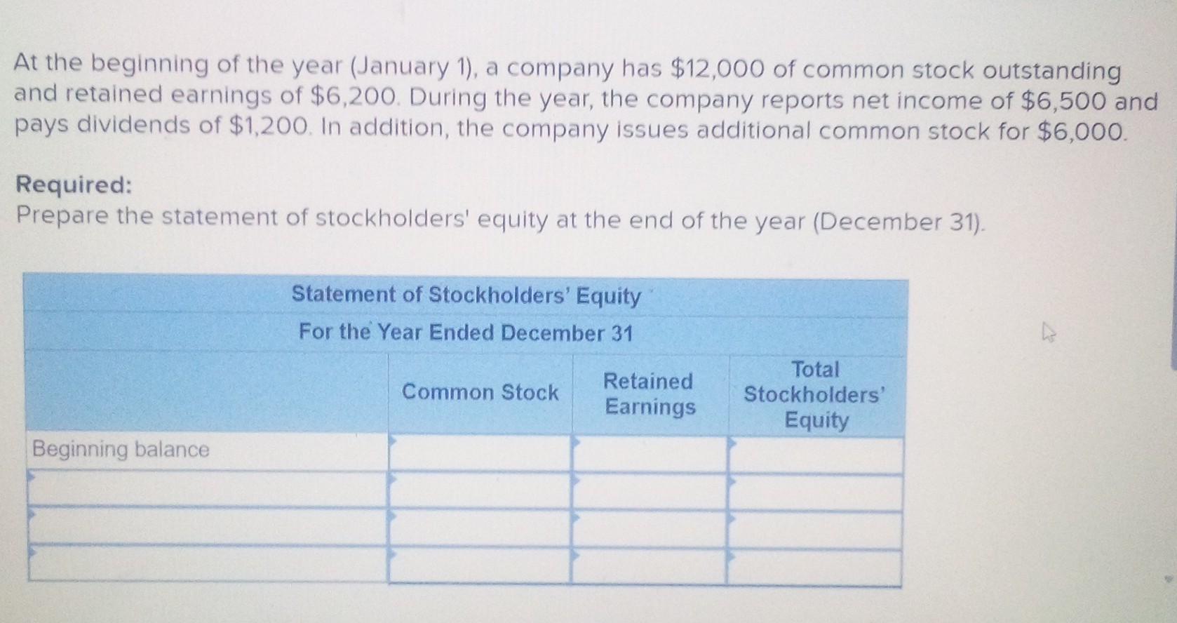 Solved At the beginning of the year (January 1), a company | Chegg.com
