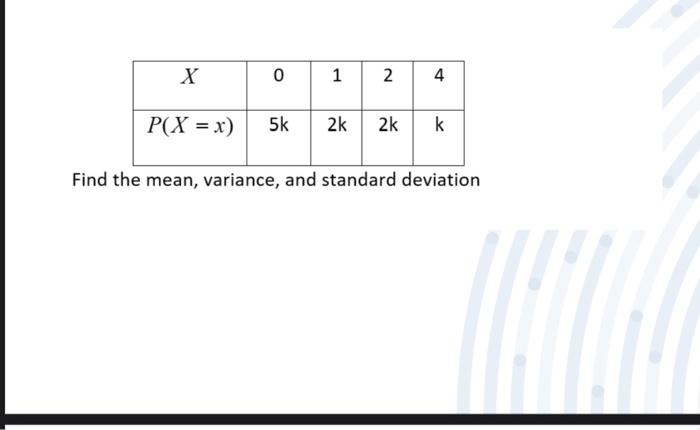 Solved Find the mean, variance, and standard deviation | Chegg.com