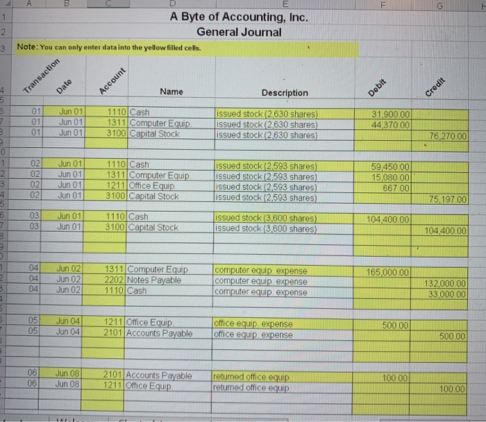 Solved Transaction Description of transaction June 1: Byte | Chegg.com