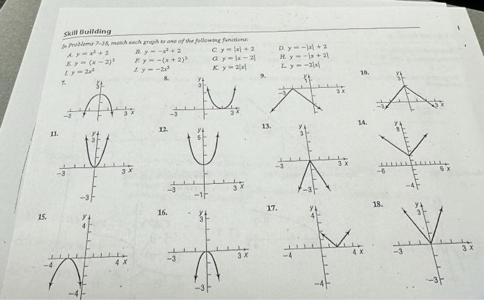 Solved It Hoblems 7−18, meach dach graph to ont of the | Chegg.com
