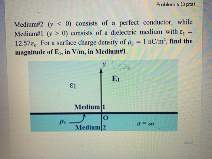 Solved Problem 6 (3 pts) Medium#2 (y Solved Problem 6 (3 pts) Medium#2 (y