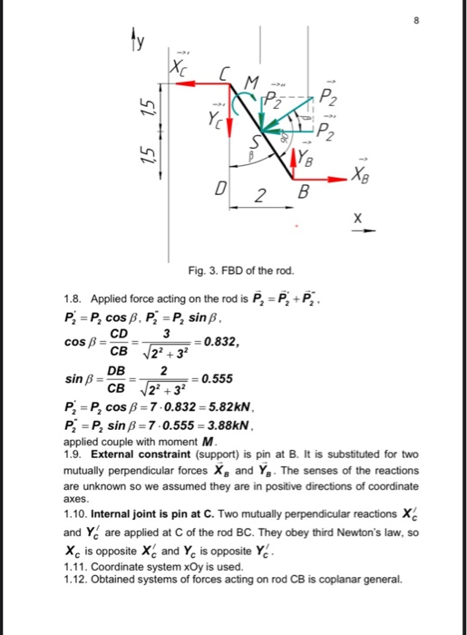 External and internal reactions at supports and | Chegg.com