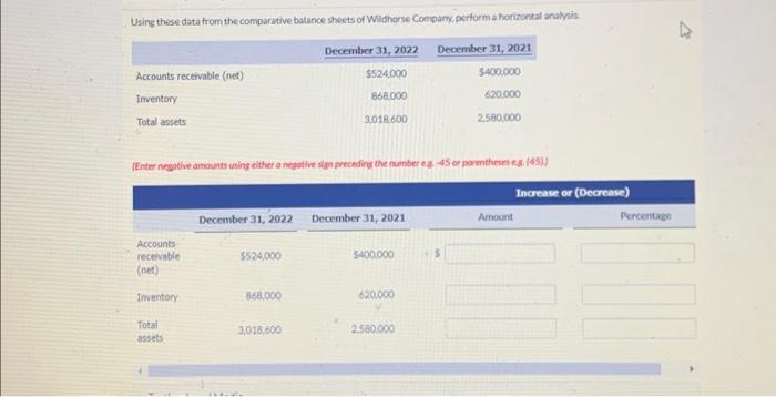 Solved Using these data from the comparative balance sheets | Chegg.com