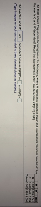 Solved This problem involves empirical probability. The | Chegg.com