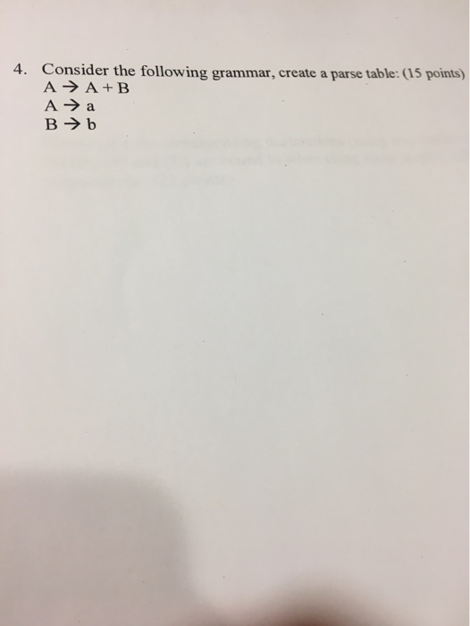 Solved 4. Consider the following grammar, create a parse | Chegg.com
