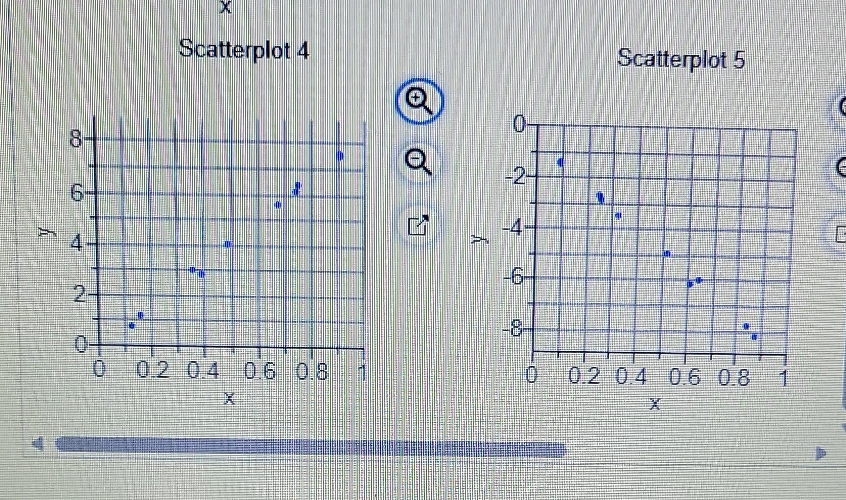 Solved Match these values of r with the accompanying | Chegg.com