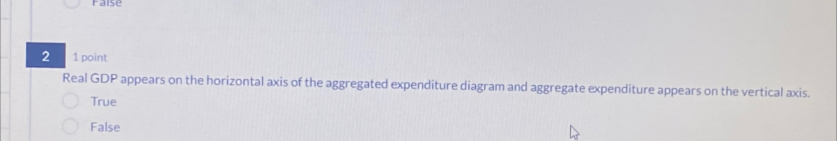 Solved 21 ﻿pointReal GDP appears on the horizontal axis of | Chegg.com