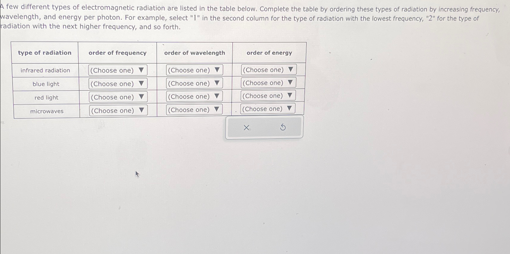 Solved A few different types of electromagnetic radiation | Chegg.com