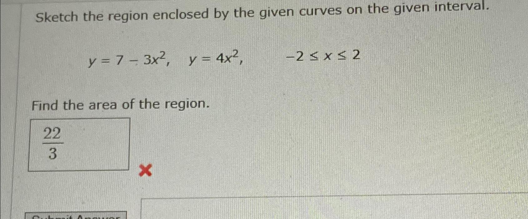 Solved Sketch the region enclosed by the given curves on the | Chegg.com