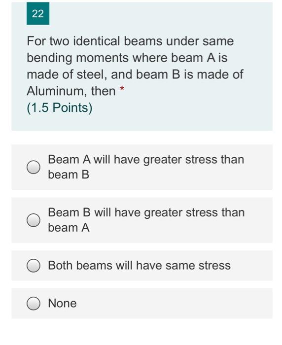 Solved 22 For two identical beams under same bending moments | Chegg.com