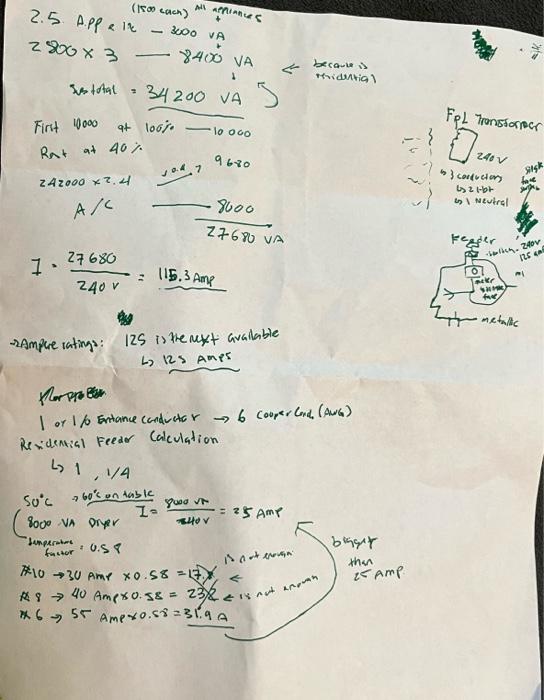 Solved Make all the necessary calculations and draw the | Chegg.com