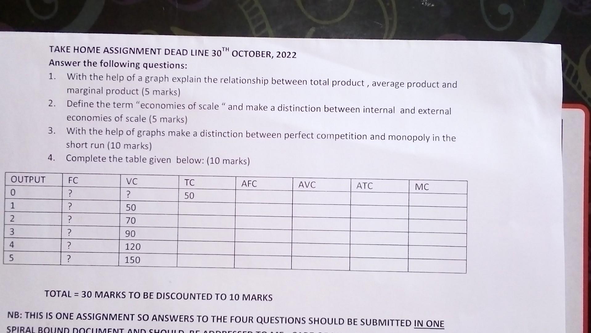 Solved TAKE HOME ASSIGNMENT DEAD LINE 30TH OCTOBER, 2022 | Chegg.com