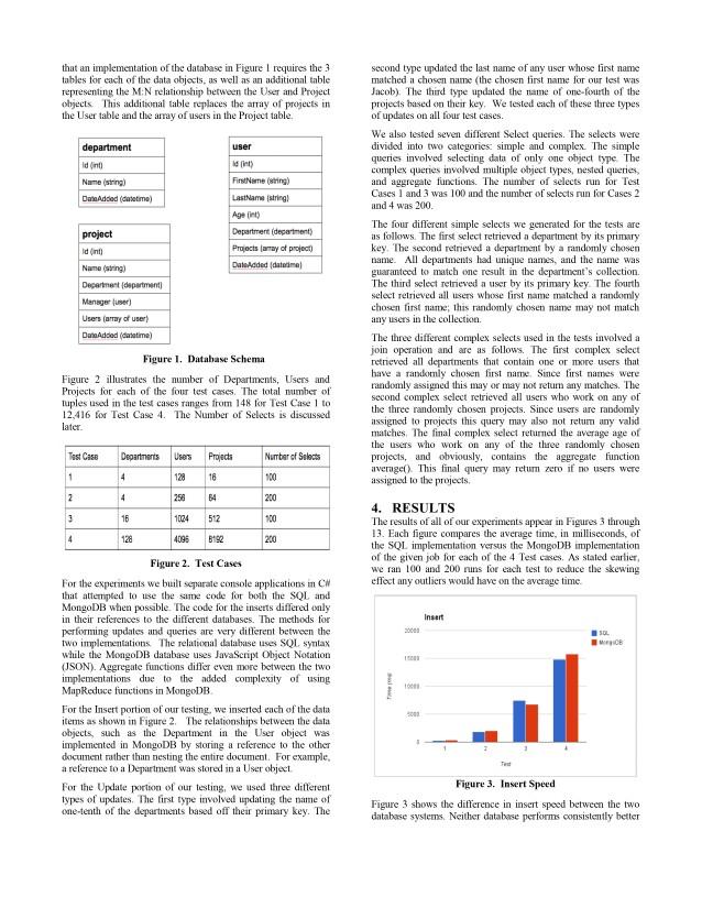 Solved Comparing NoSQL MongoDB to an SQL DB Zachary Parker | Chegg.com