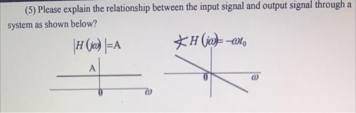 Solved (5) Please explain the relationship between the input | Chegg.com