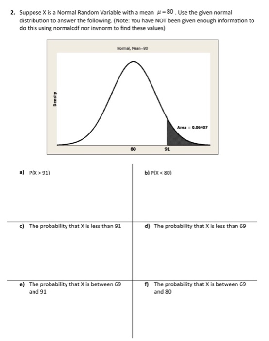 Solved 2. Suppose X is a Normal Random Variable with a mean | Chegg.com