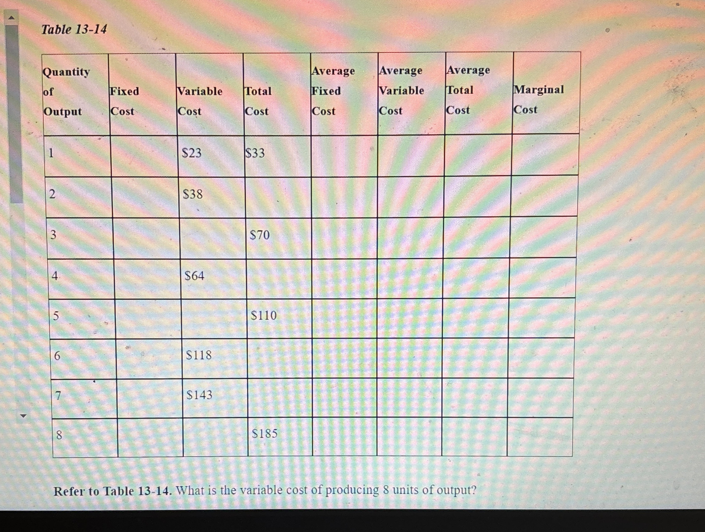 Solved Table | Chegg.com