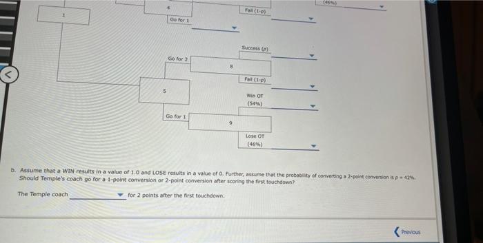 Solved In American football, touchdowns are worth 6 points. | Chegg.com
