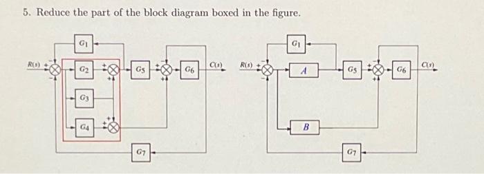 Solved 5. Reduce the part of the block diagram boxed in the | Chegg.com