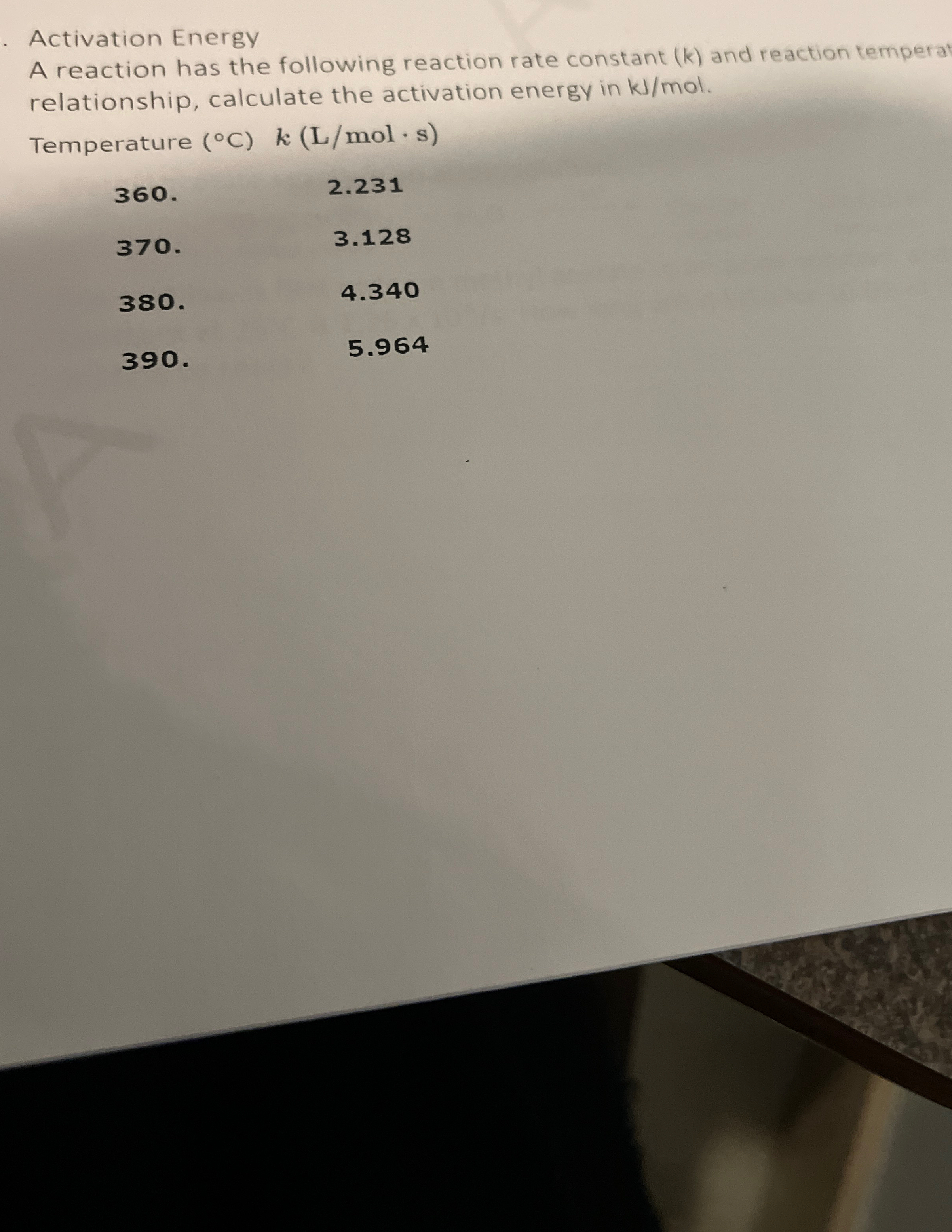 Solved Activation EnergyA reaction has the following | Chegg.com
