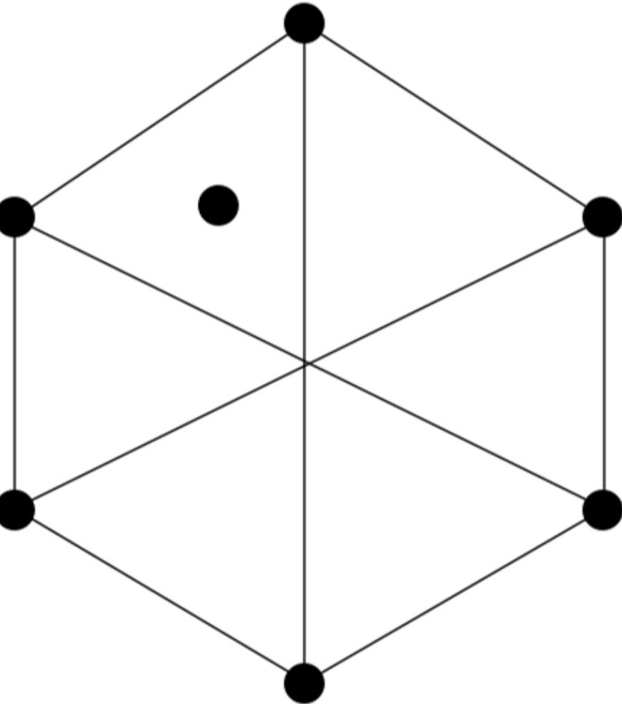 Solved Consider the following graph:This graph is...a) | Chegg.com Solved Consider the following graph:This graph is...a) | Chegg.com