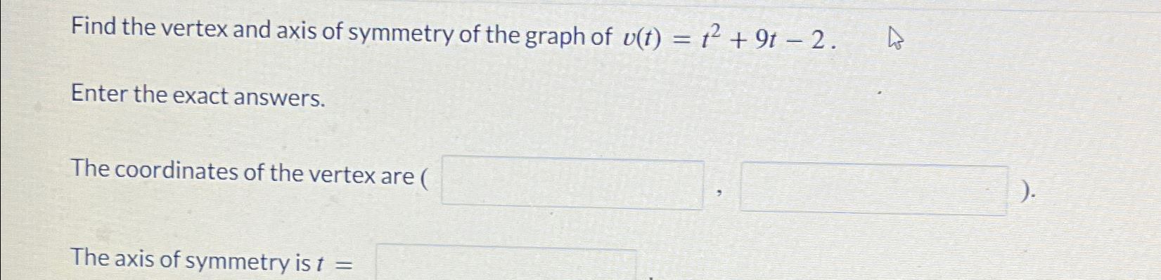 Solved Find the vertex and axis of symmetry of the graph of | Chegg.com