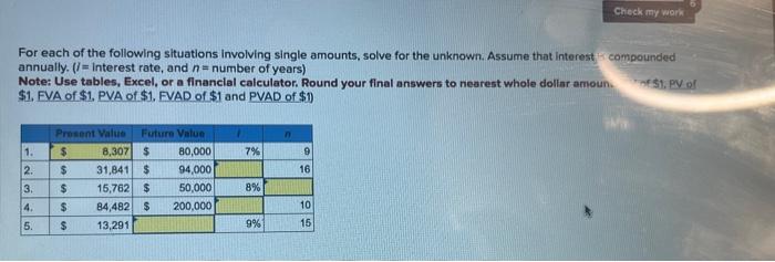 Solved For each of the following situations involving single | Chegg.com