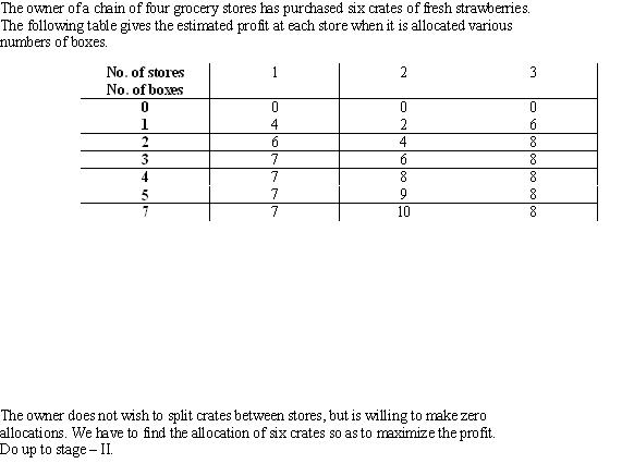 The owner of a chain of four grocery stores has | Chegg.com
