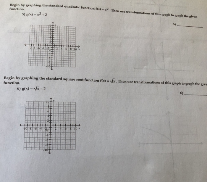 Solved Begin by graphing the standard absolute value | Chegg.com