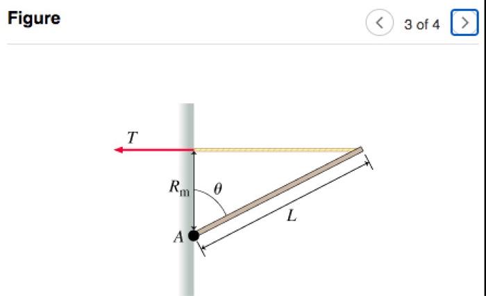 Solved Tangential force method The tangential force method | Chegg.com