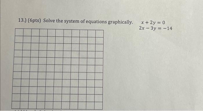 Solved 13.) (6pts) Solve the system of equations | Chegg.com