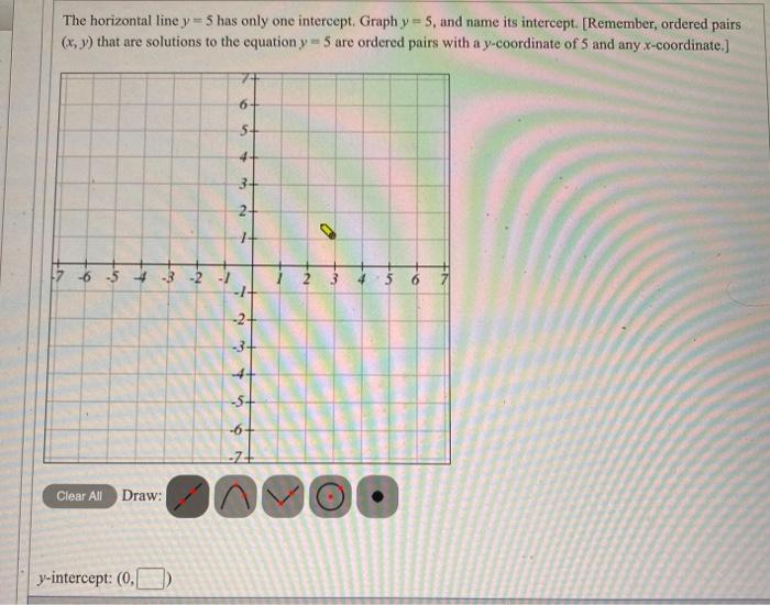 Solved The horizontal line y=5 has only one intercept. Graph | Chegg.com