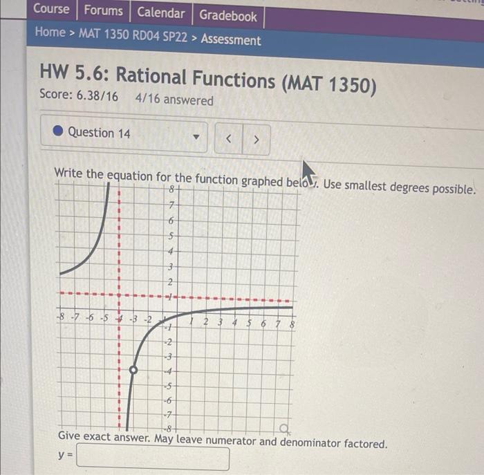 Solved Question 1 Consider the function f(x) graphed | Chegg.com