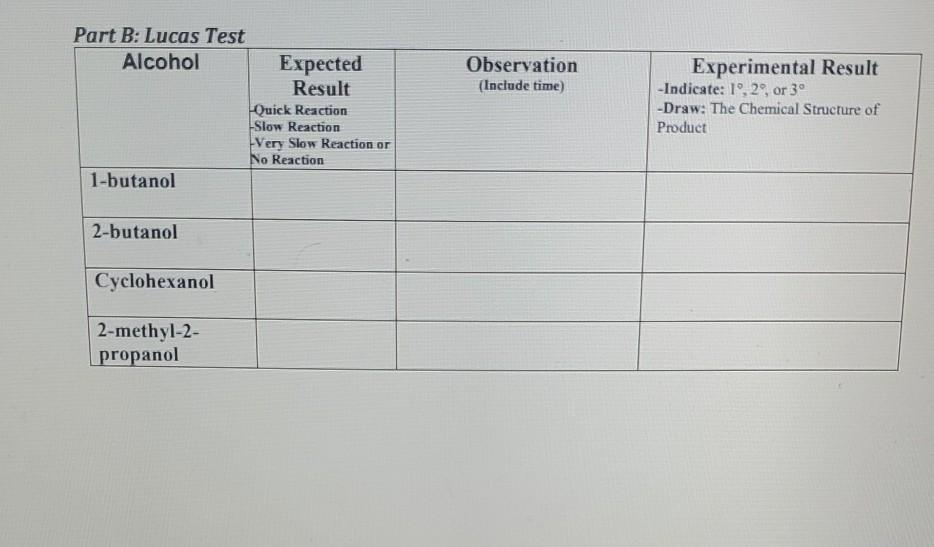 Solved Observation (Include time) Part B: Lucas Test Alcohol | Chegg.com