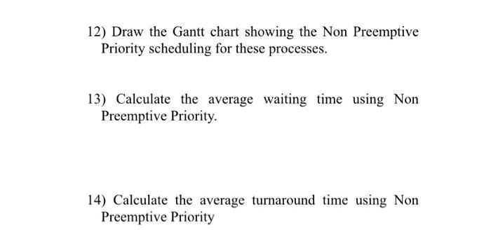 Solved Consider the set of 5 processes whose burst time are | Chegg.com