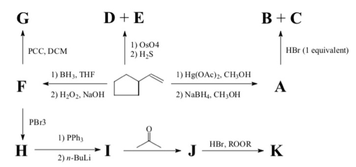 Solved D + E B + C PCC, DCM 1) Os04 2) HS HBr (1 equivalent) | Chegg.com