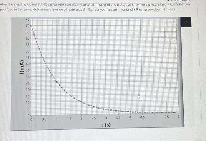 Solved In an experiment, an initially charged capacitor of | Chegg.com