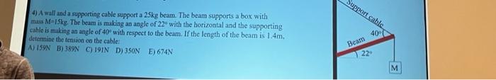 Solved 4) A wall and a supporting cable support a 25kg beam. | Chegg.com