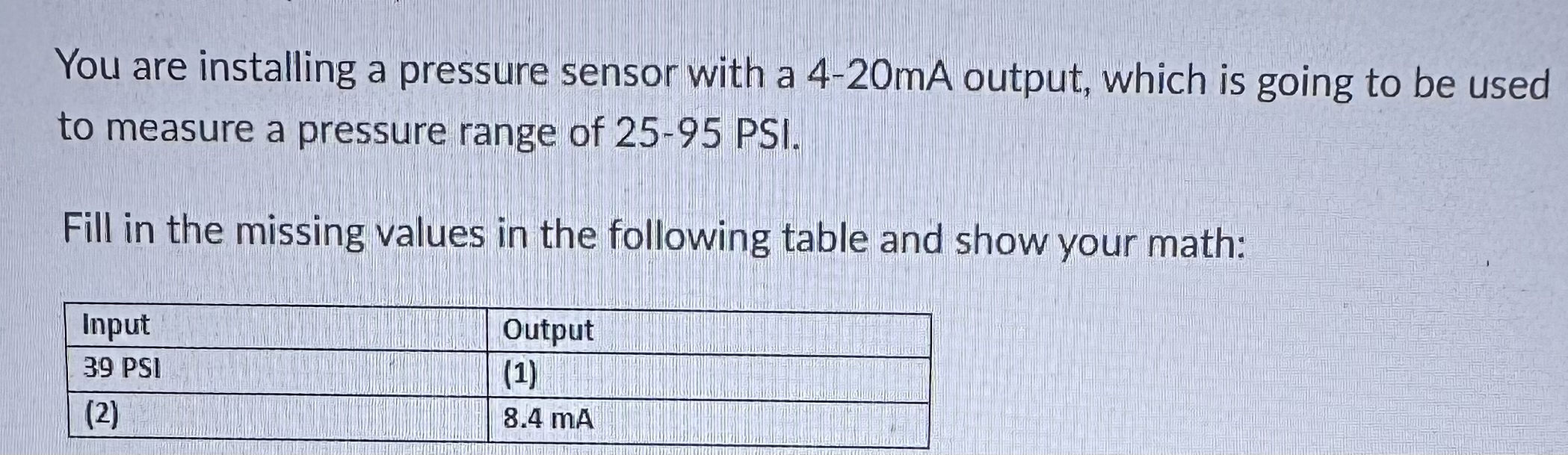 Solved You are installing a pressure sensor with a 4-20mA | Chegg.com