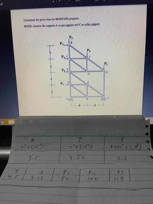 Solved df 2)Analysis the given truss by MASTAN2 program, | Chegg.com