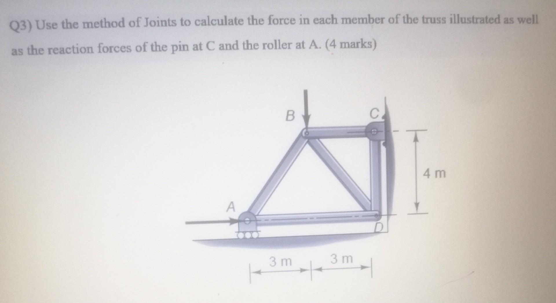 Solved Q3) Use the method of Joints to calculate the force | Chegg.com