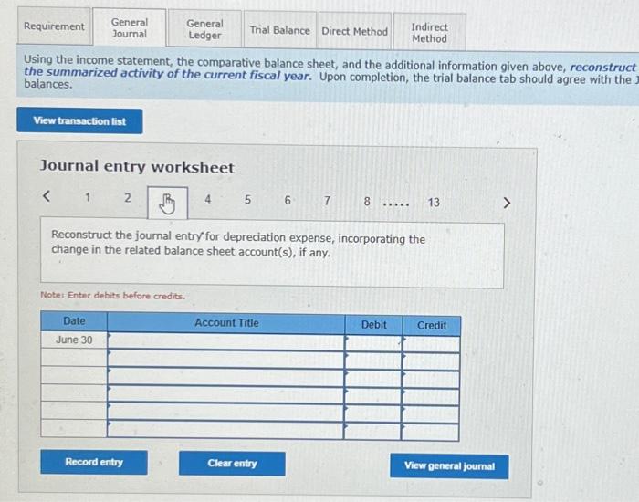 Solved Journal entry worksheet 123 567 8 Peconstruct the | Chegg.com
